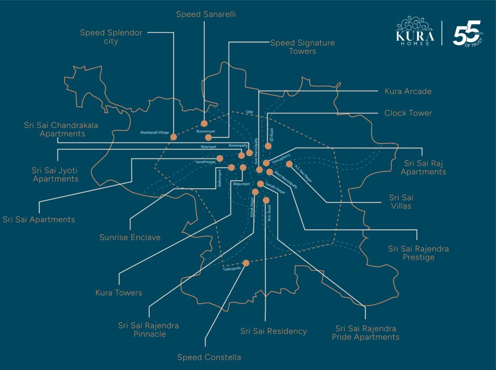 Kura Homes - Kura Homes
